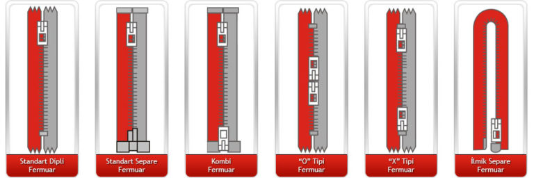 Zipper Structure – İnci Fermuar / Zipper